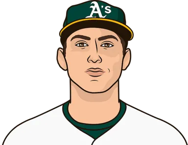 Reggie Jackson - Oakland Athletics OF | StatMuse