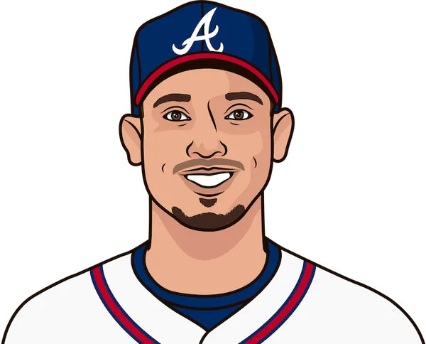 Charlie Morton Vs Mets On The Braves | StatMuse