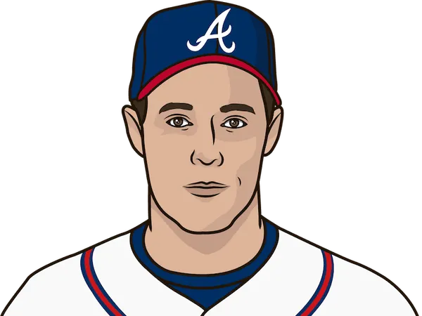 Atlanta Braves 1995 Roster | StatMuse