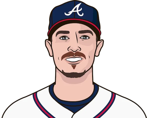 Atlanta Braves 2021 Scores, Stats, Schedule, Standings | StatMuse