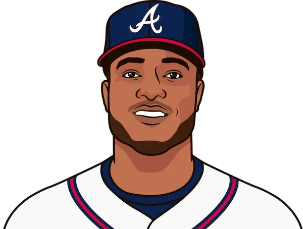 Robinson Cano Mexican League Stats | StatMuse