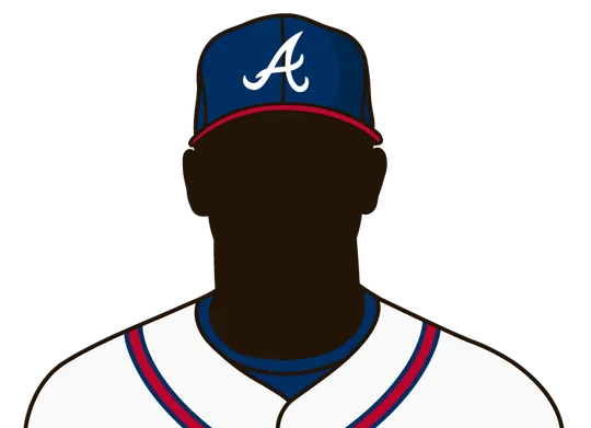 Grant Holmes - Atlanta Braves Pitcher | StatMuse