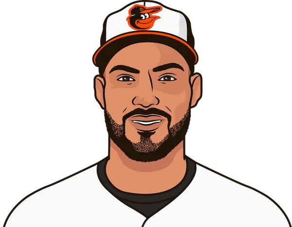 Baltimore Orioles 2024 Schedule & Results | StatMuse