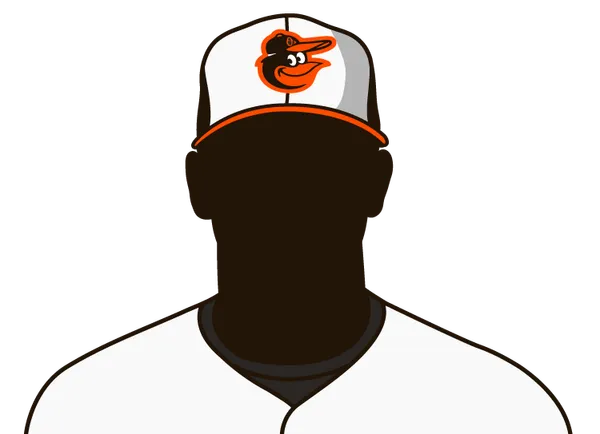 Brandon Young - Baltimore Orioles Pitcher | StatMuse