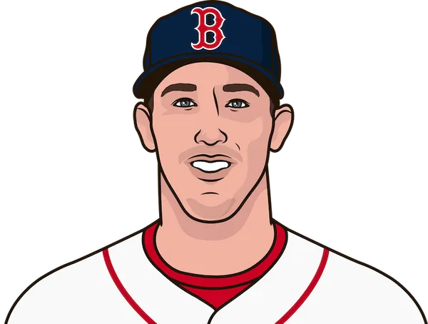 Red Sox Opening Day Roster Projection | StatMuse