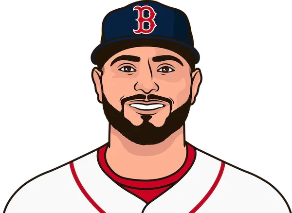 Boston Red Sox 2025 Scores, Stats, Schedule, Standings | StatMuse