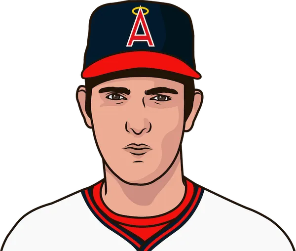 Nolan Ryan Career Stats (Pitching) | StatMuse