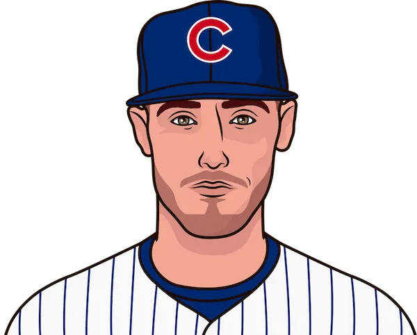 Cubs Weekday Record 2023 | StatMuse