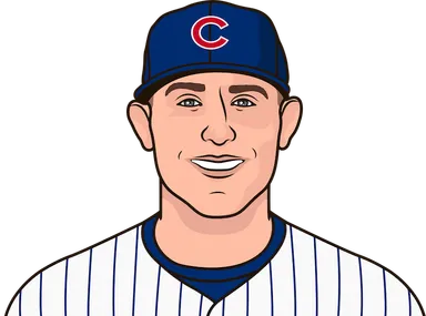 2016 Cubs Roster World Series Lineup | StatMuse