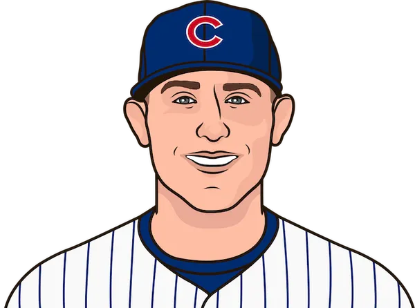 Chicago Cubs 2025 Team & Player Stats | StatMuse