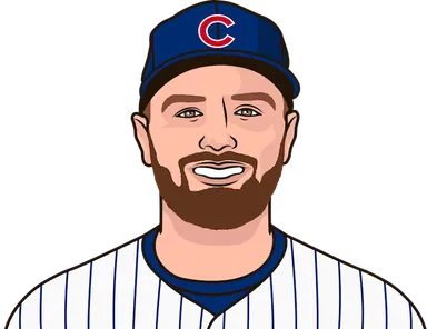 Seattle Mariners Retired Numbers | StatMuse