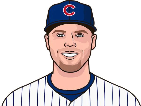 Chicago Cubs 2025 Team & Player Stats | StatMuse