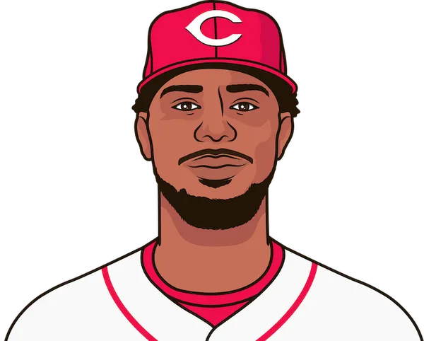 Cincinnati Reds 2024 Scores, Stats, Schedule, Standings | StatMuse