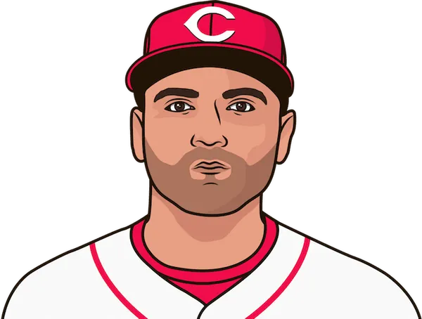 Cincinnati Reds Team History | StatMuse