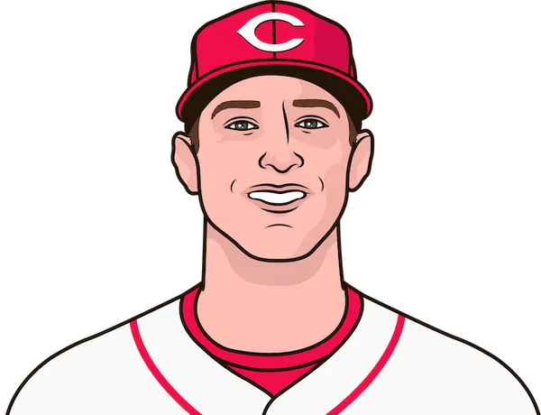 Cincinnati Reds 2025 Roster | StatMuse
