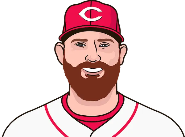 Zack Littell - Cincinnati Reds Pitcher | StatMuse