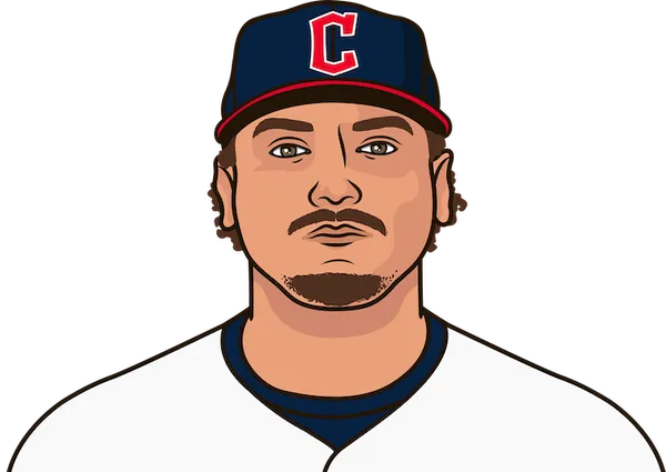 Josh Naylor Last 05 Games | StatMuse