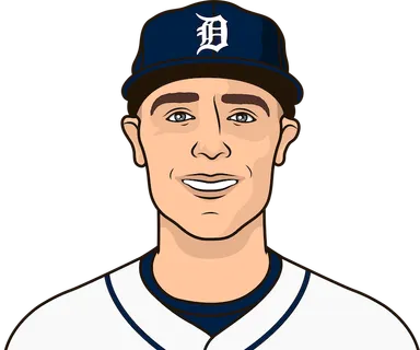 Javier Báez - Detroit Tigers Center Fielder | StatMuse