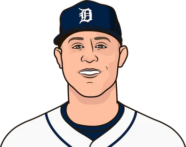 Printable 2025 MLB Schedule Detroit Tigers | StatMuse