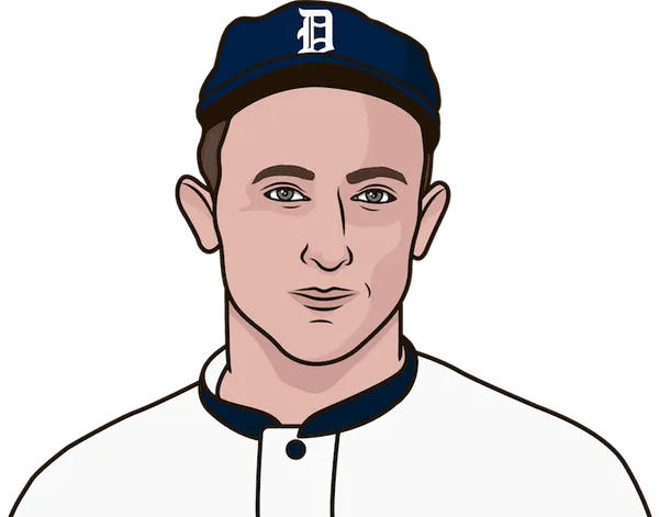 Career MLB Leaders In Batting Average | StatMuse