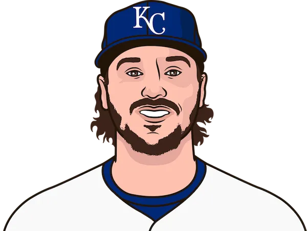 Kansas City Royals 2025 Schedule & Results | StatMuse