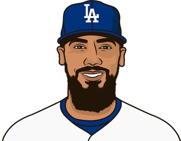Dodgers Batting Average | StatMuse