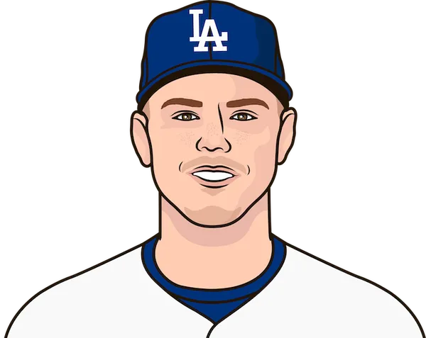 Will Smith Dodgers Stats | StatMuse