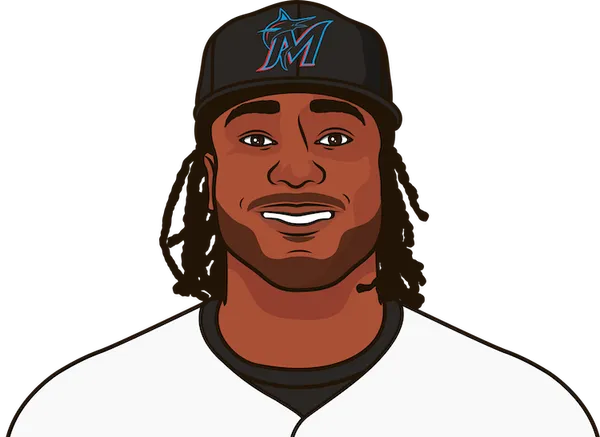 Miami Marlins 2024 Scores, Stats, Schedule, Standings | StatMuse