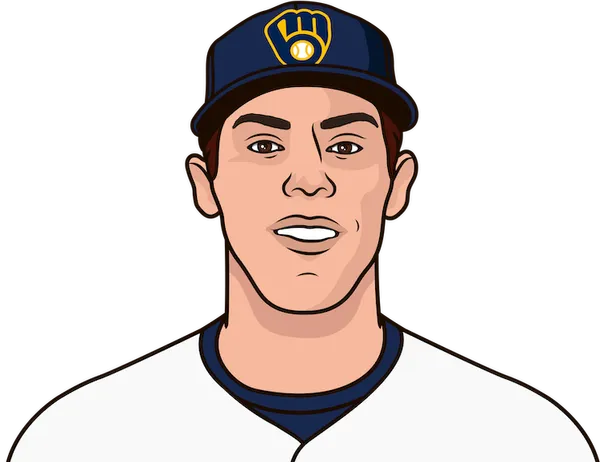 Milwaukee Brewers 2025 Roster | StatMuse