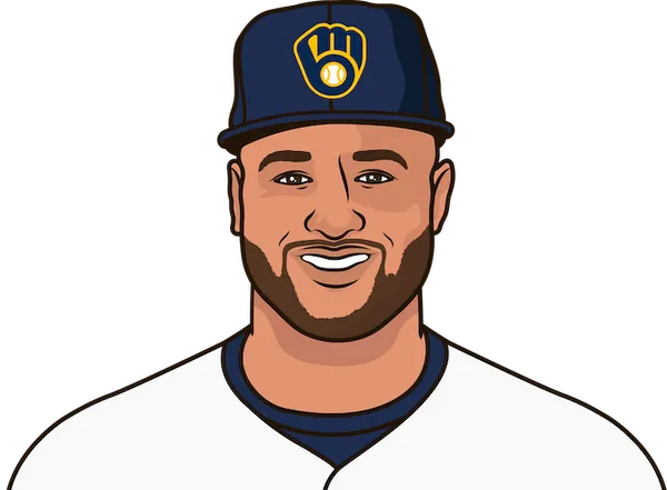 Chourio Vs Rodon Game Logs | StatMuse