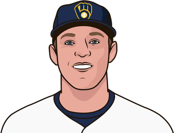 Rhys Hoskins Wednesdays Game Logs 2024 | StatMuse