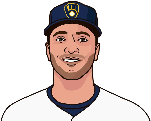 Ryan Braun 2012 Season | StatMuse