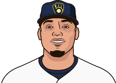 Hank Aaron Home Runs By Season | StatMuse