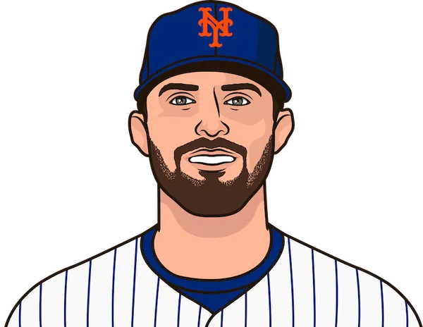 New York Mets Pitchers Stats 2025 | StatMuse