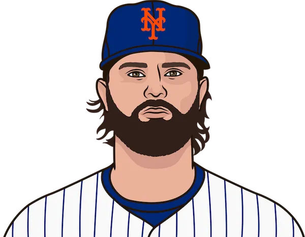 Who Won Team Jesser Or Team Cam | StatMuse