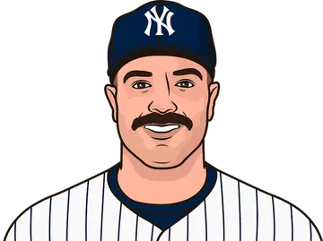 New York Yankees 2025 Scores, Stats, Schedule, Standings | StatMuse