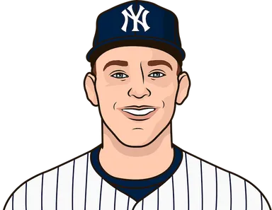 Aaron Judge 2024 Season Stats | StatMuse