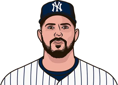 MLB Hr Leaders In 2025 | StatMuse