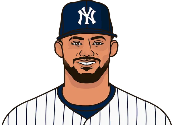 Yankees Scores Last 10 Games | StatMuse