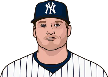 New York Yankees Team History | StatMuse