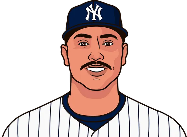 Nestor Cortez Last 24 Games | StatMuse