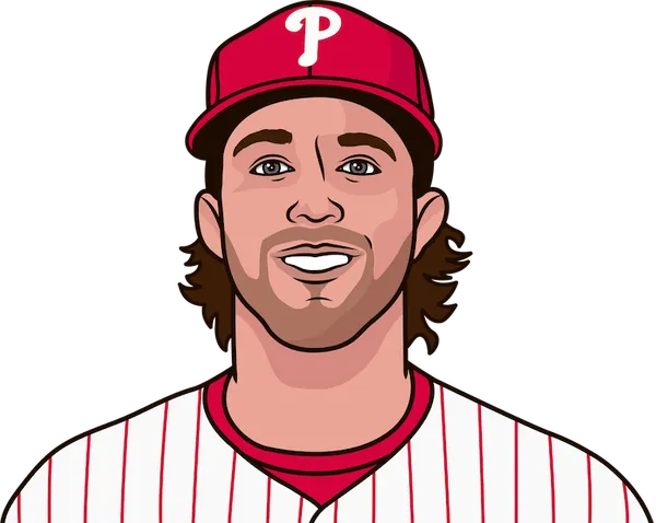 Philadelphia Phillies 2025 Roster | StatMuse