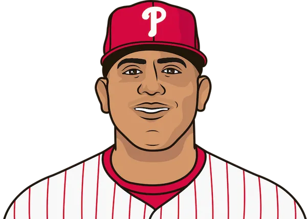 Todays MLB Starting Lineups | StatMuse