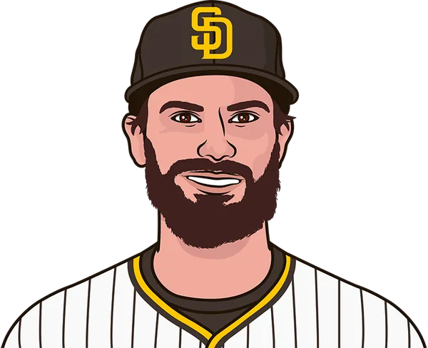 San Diego Padres 2025 Scores, Stats, Schedule, Standings | StatMuse