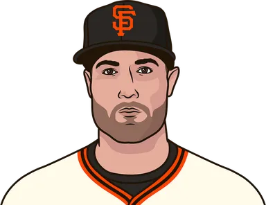 Heliot Ramos Stats Vs Nationals | StatMuse