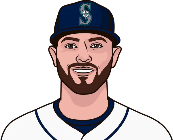 Seattle Mariners Roster 2025 | StatMuse
