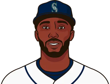 MLB Hr Leaders 2025 | StatMuse