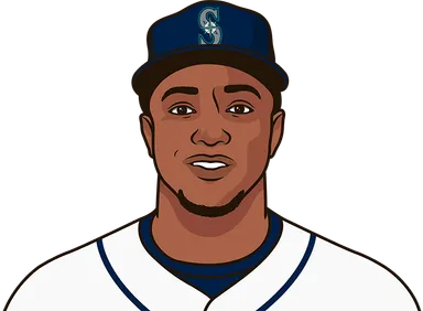 Seattle Mariners Retired Numbers | StatMuse