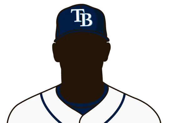 Mason Montgomery - Tampa Bay Rays Pitcher | StatMuse