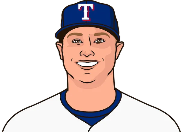 Joc Pederson Stats Away Vs Right Handed Pitchers This Season | StatMuse